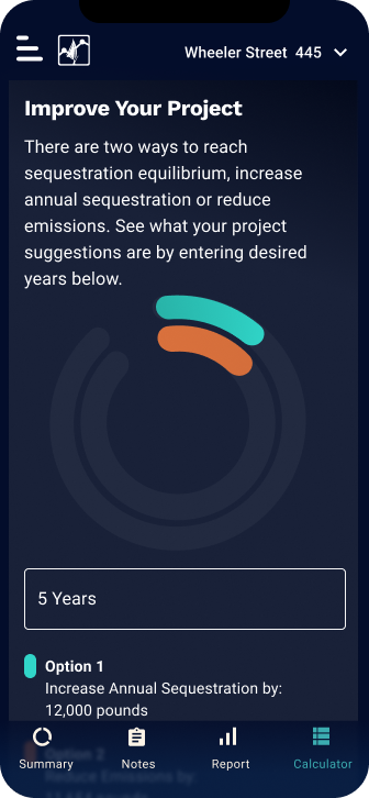 Bond Highlights - Sandbox